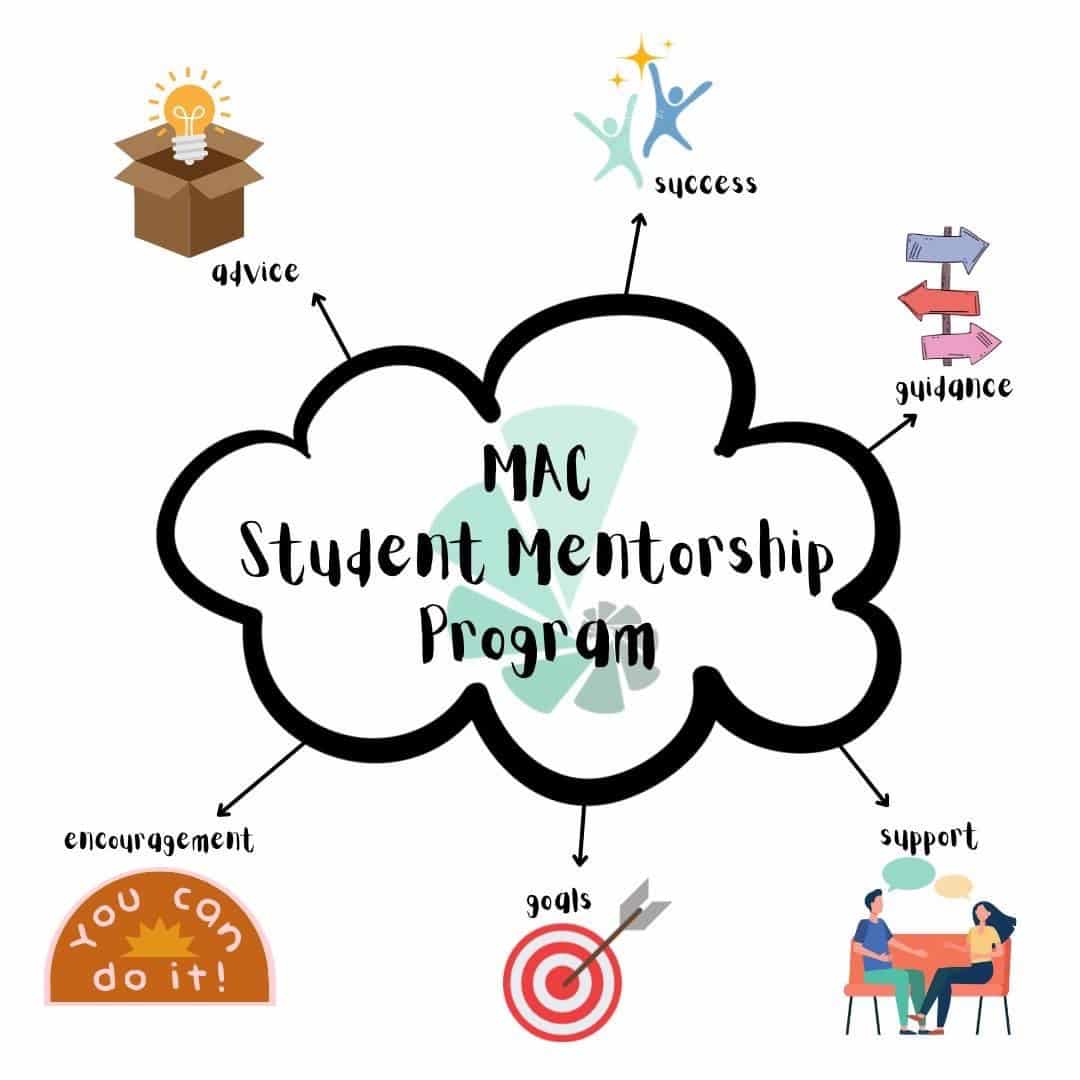 Join the MAC Mentorship Program | Michigan Audiology Coalition | Blog
